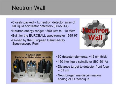 Ppt Neda Neutron Detector Array Powerpoint Presentation Free Download Id4253184