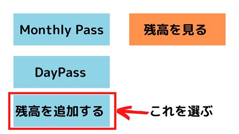 写真付きで詳しく解説！高校留学生のカナダの電車のチケットの買い方！コンパスカード（compass Cardチャージの方法 Lea Lea