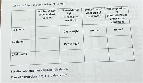 solved please fill out the table below 4
