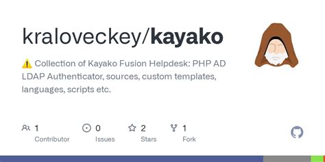 Github Kraloveckey Kayako Collection Of Kayako Fusion Helpdesk
