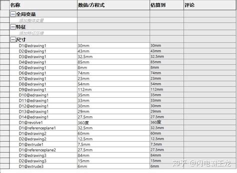 【机械仿真 Ansys】一、基于响应面法的零部件多目标优化设计 知乎