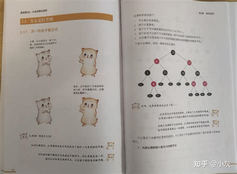 千呼万唤，小灰的新书《漫画算法2》出版了 知乎