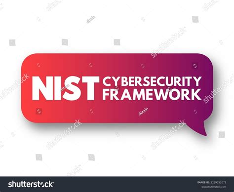 Nist Cybersecurity Framework Set Standards Guidelines Stock Vector