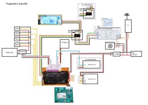 Apm Power Module Pinout At Christine Voss Blog