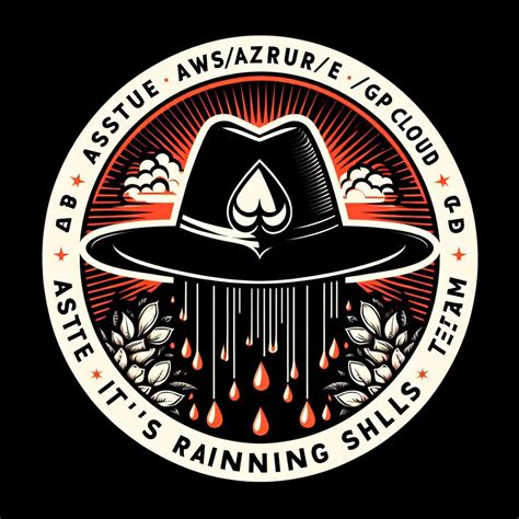 دوره Astute Awsazuregcp Cloud Red Team Its Raining Shells 2021 Hidezeroonehidezeroone