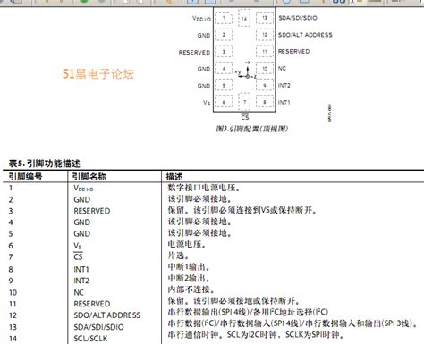 Adxl345itg3205引脚图与电路原理图等资料 九轴传感器程序与芯片数据手册gy 85 四轴航模飞行器diy