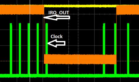 Solved Cr95hf Error 0x71 Spi Interface Stmicroelectronics Community