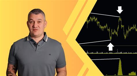 Divergence Forex Trading Strategy Software As A T