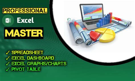 Do Professional Excel Dashboard Pivot Table Excel Charts And Graphs