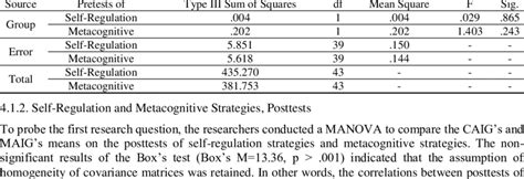 tests of between subjects effects pretests of self regulation and