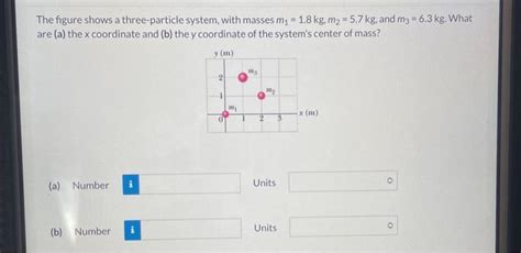 Solved The Figure Shows A Three Particle System With Masses Chegg