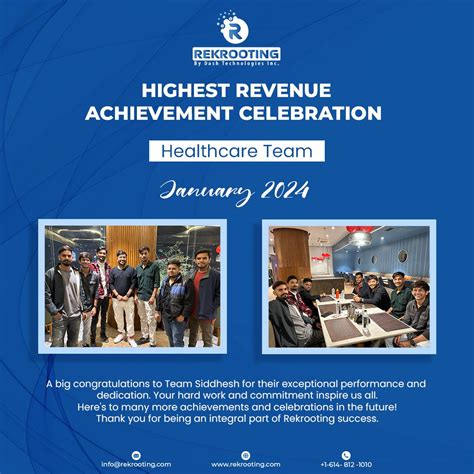 Siddhesh Sonavane On Linkedin Feeling Incredibly Grateful And Honored To Be Recognized By