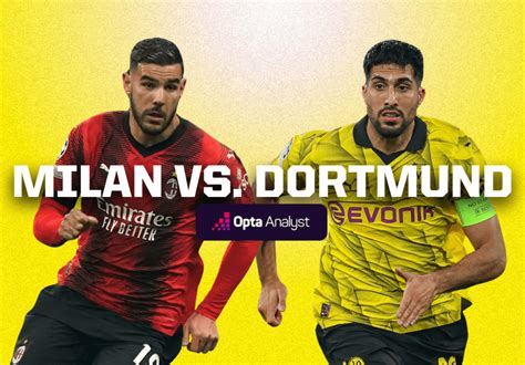 Ac Milan Vs Borussia Dortmund Prediction Opta Analyst