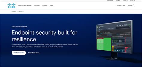 Top 7 Edr Solutions Compare The Best Endpoint Detection Tools