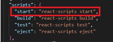 Error C Digital Envelope Routines Unsupported Issue