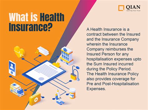 Health Insurance Definition Policies Coverage Exclusions Best