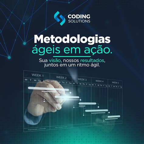 Coding Solutions Codingsolutions • Instagram Photos And Videos