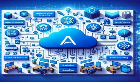 Serverless Computing In Azure Everything You Need To Know Sdl