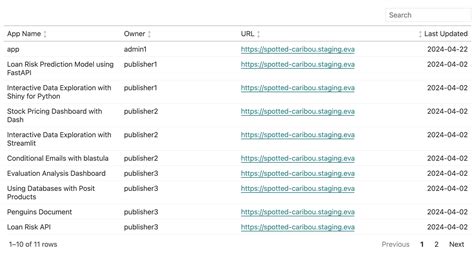finding public content posit connect documentation version 2025 09 0