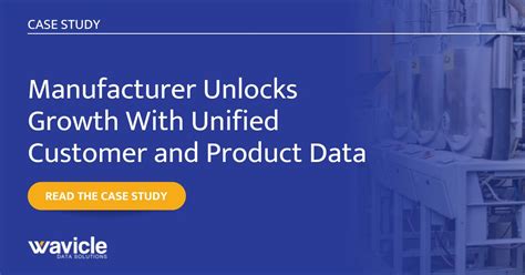 Wavicle Data Solutions On Linkedin Datastrategy Businessgrowth