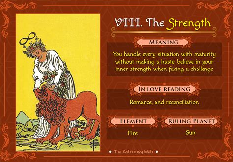 The Strength Tarot Meaning In Upright Reversed Love And Other Readings