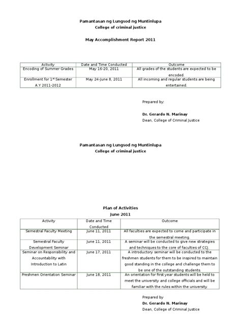 Pamantasan Ng Lungsod Ng Muntinlupa College Of Criminal Justice Pdf