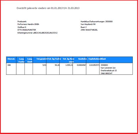 [smartforms] is that possible to repeat the form o sap community