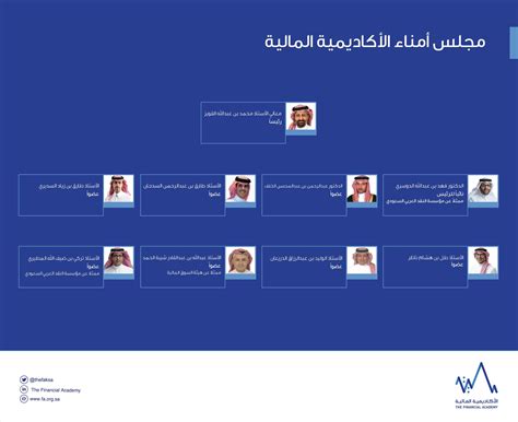 الأكاديمية المالية On Twitter معالي رئيس مجلس أمناء الأكاديمية