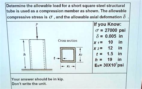 Determine The Allowable Load For A Short Square Steel Structural Tube