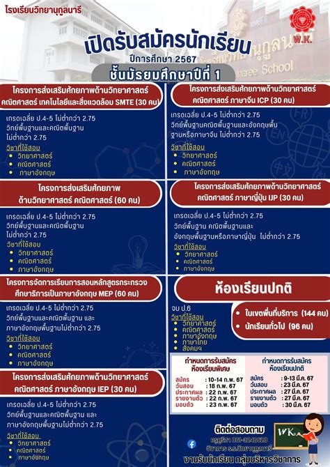📣 โรงเรียนวิทยานุกูลนารี วิชาการ ร ร วิทยานุกูลนารี