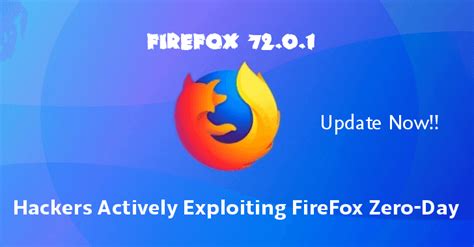 Critical Firefox Zero Day Vulnerability Activily Exploit By Hackers