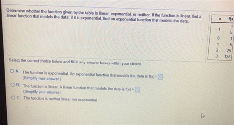 Solved Determine Whether The Function Given By The Table Is