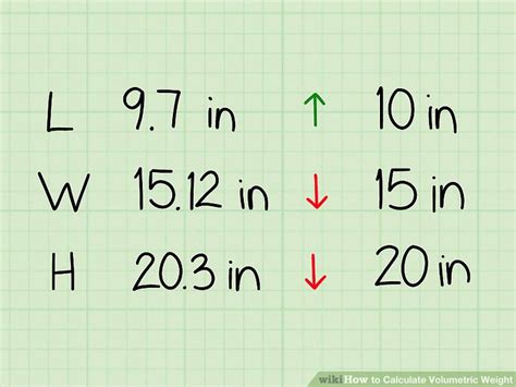 How To Calculate Volumetric Weight 6 Steps With Pictures