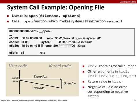 Instructor Randy Bryant Ppt Download