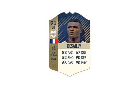 Prime Icon Desailly FUT Chief