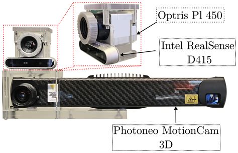 JSSS - Integration and evaluation of the high-precision MotionCam-3D ...