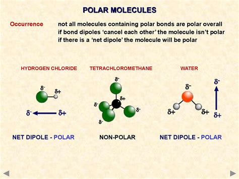 H2s Molecular Geometry Boothulsd