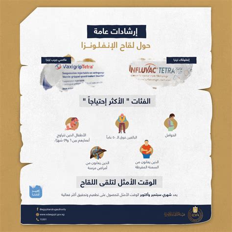 هيئة الدواء توضح الفئات الأكثر احتياجا للقاح الإنفلونزا والممنوعين منه