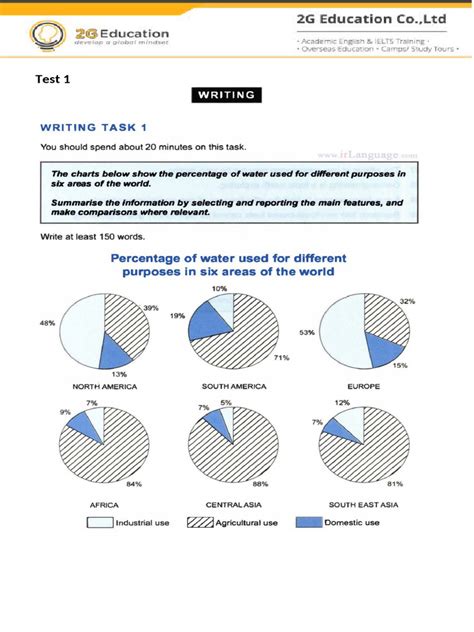 2g Format Pdf