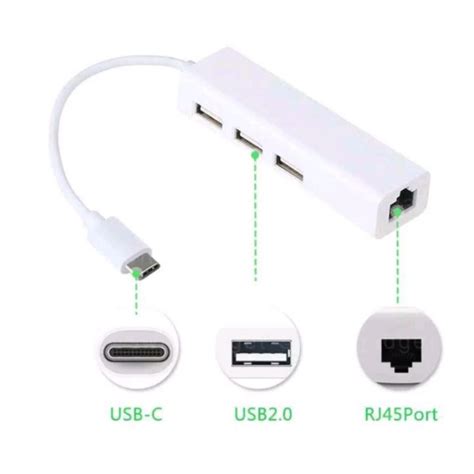 Jual Usb Type C To Lan Usb Hub Shopee Indonesia
