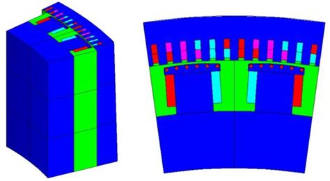 Problem Regions And Finite Element Meshes Of The Electromagnetic Fields