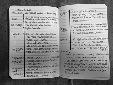 Iconic Cornell Note Taking Method Notebook At Patricia Kaminski Blog