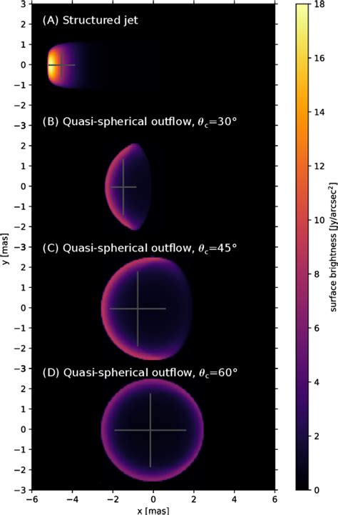 Figure 12 From The Structure Of Gamma Ray Burst Jets Semantic Scholar