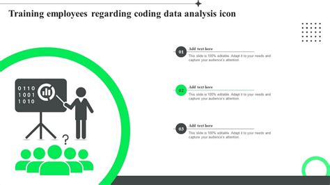 training employees regarding coding data analysis icon ppt powerpoint