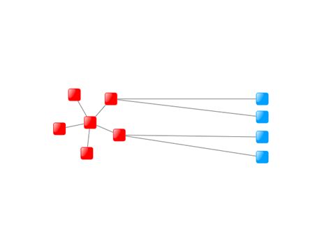 node aggregation graph analysis yfiles for html documentation