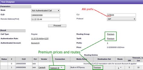 How Do I Apply Cli And Cld Based Routing Sippy Software Inc