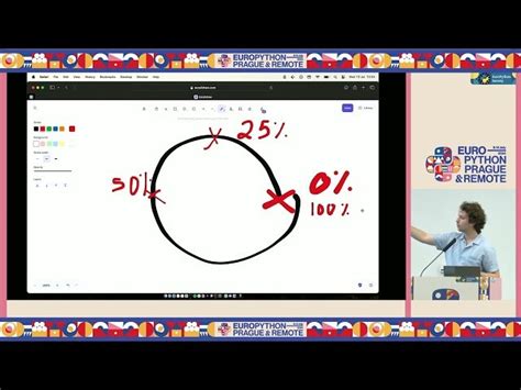 free video animations from first principles from europython conference