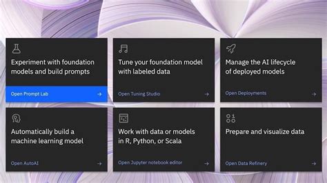 Ibmがwatsonxの企業向けai機能を提供へ、大規模言語モデルなど 盛田雅人