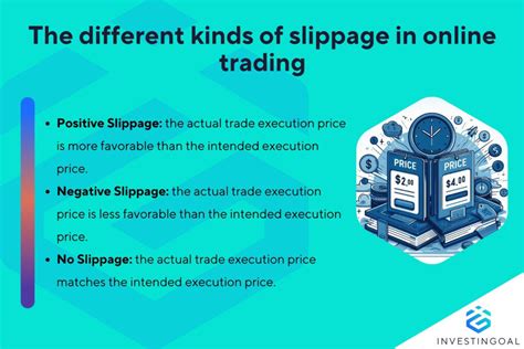 Slippage Definition How It Works And How To Avoid Investingoal