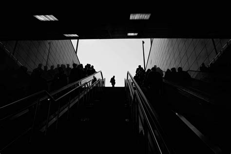 saas user management and access control best practices from relevant